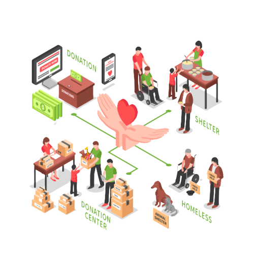 Non-profit | Alignography