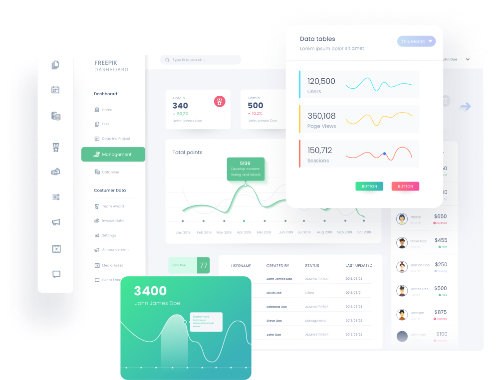 Solutions | Alignography