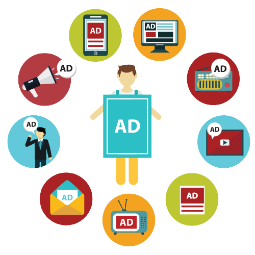 Business | Alignography