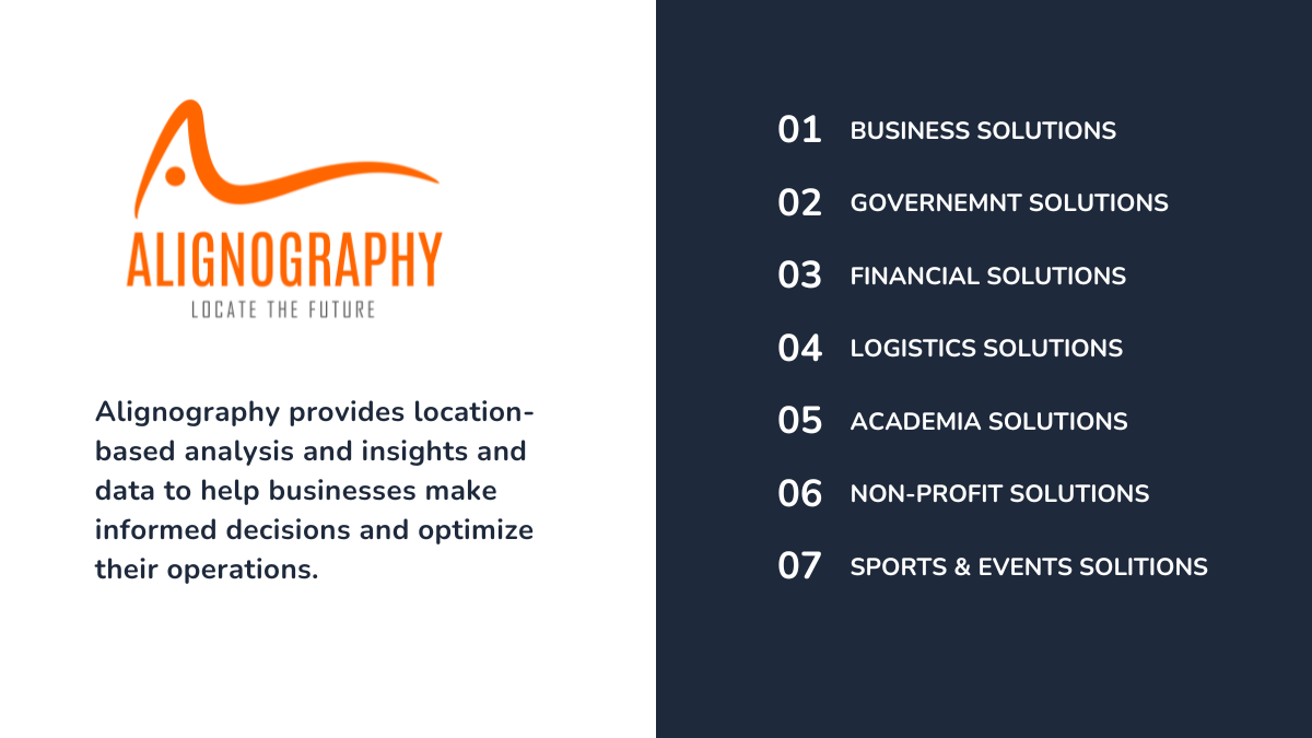 Privacy Policy | Alignography